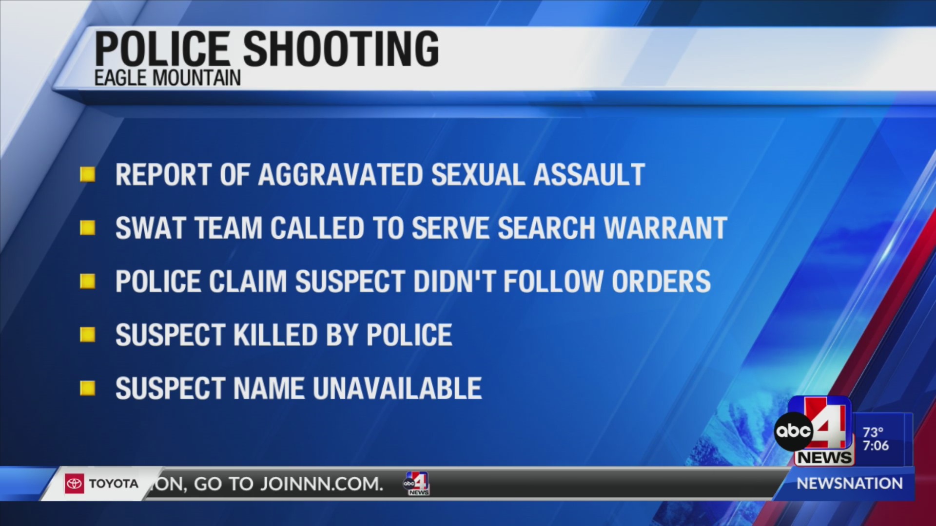 Aggravated assault suspect killed by Utah County SWAT – ABC4 Utah
