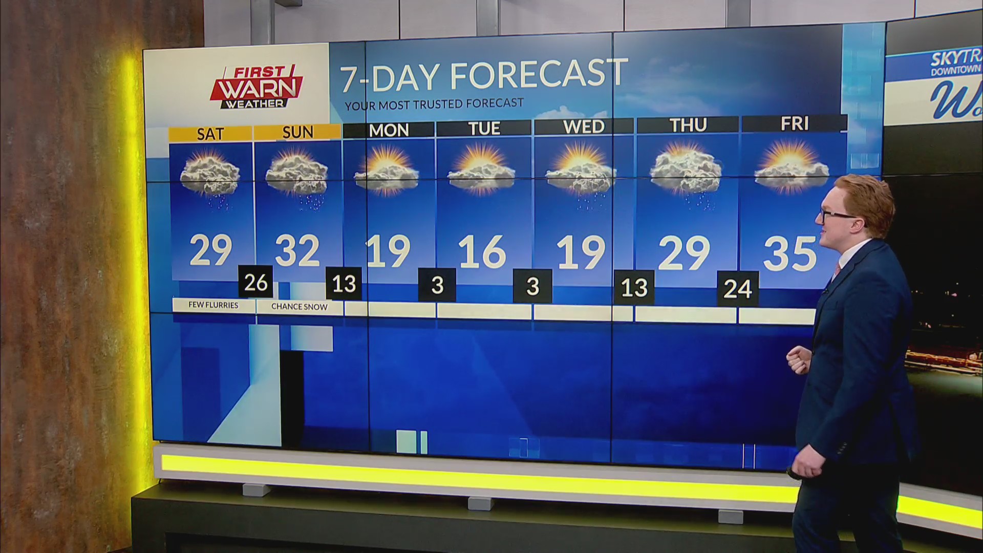 Friday Night Weather Forecast (1/10/25) – MyStateline | WTVO News ...