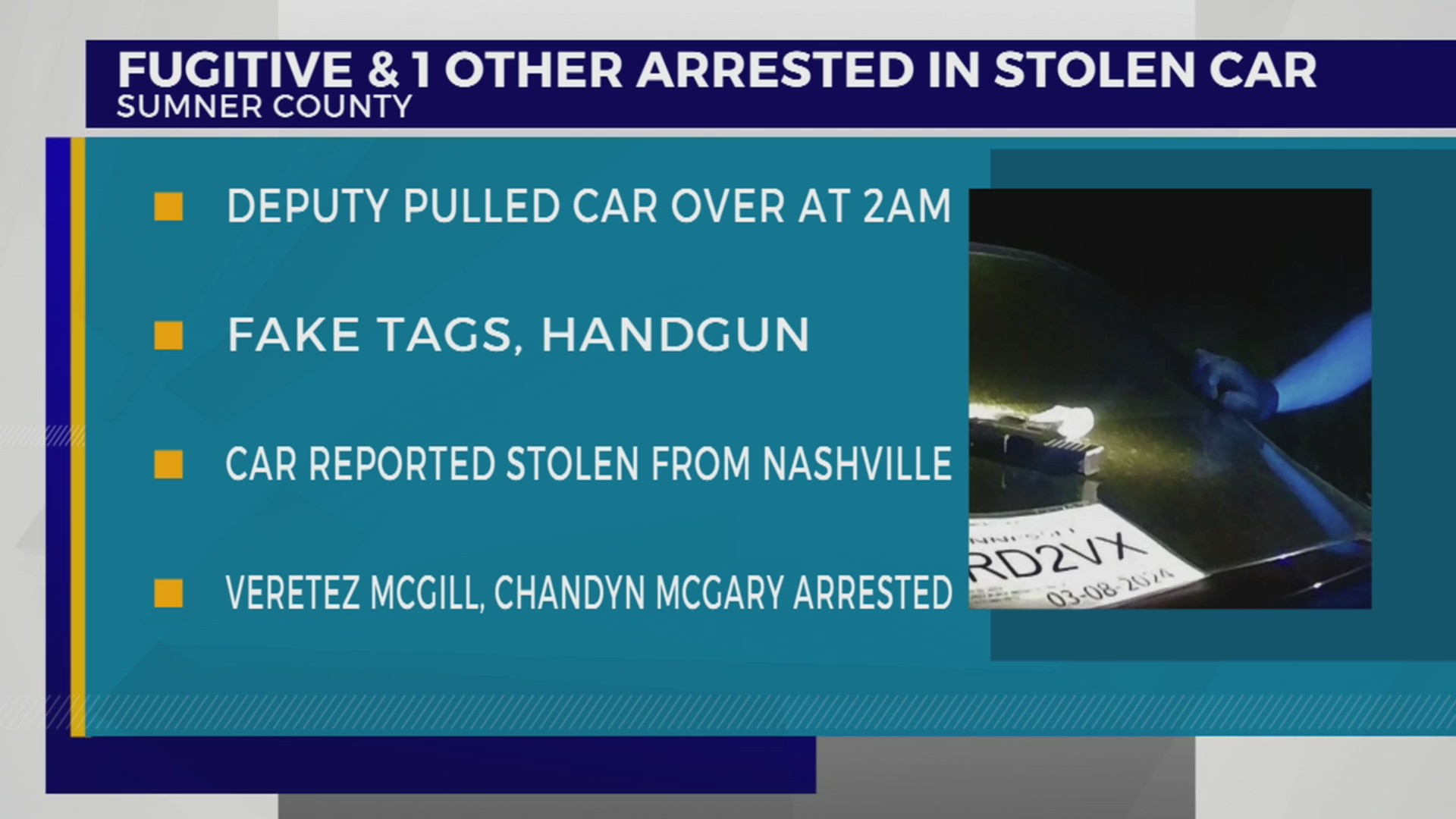 Sumner County traffic stop leads to arrest of ‘dangerous fugitive ...