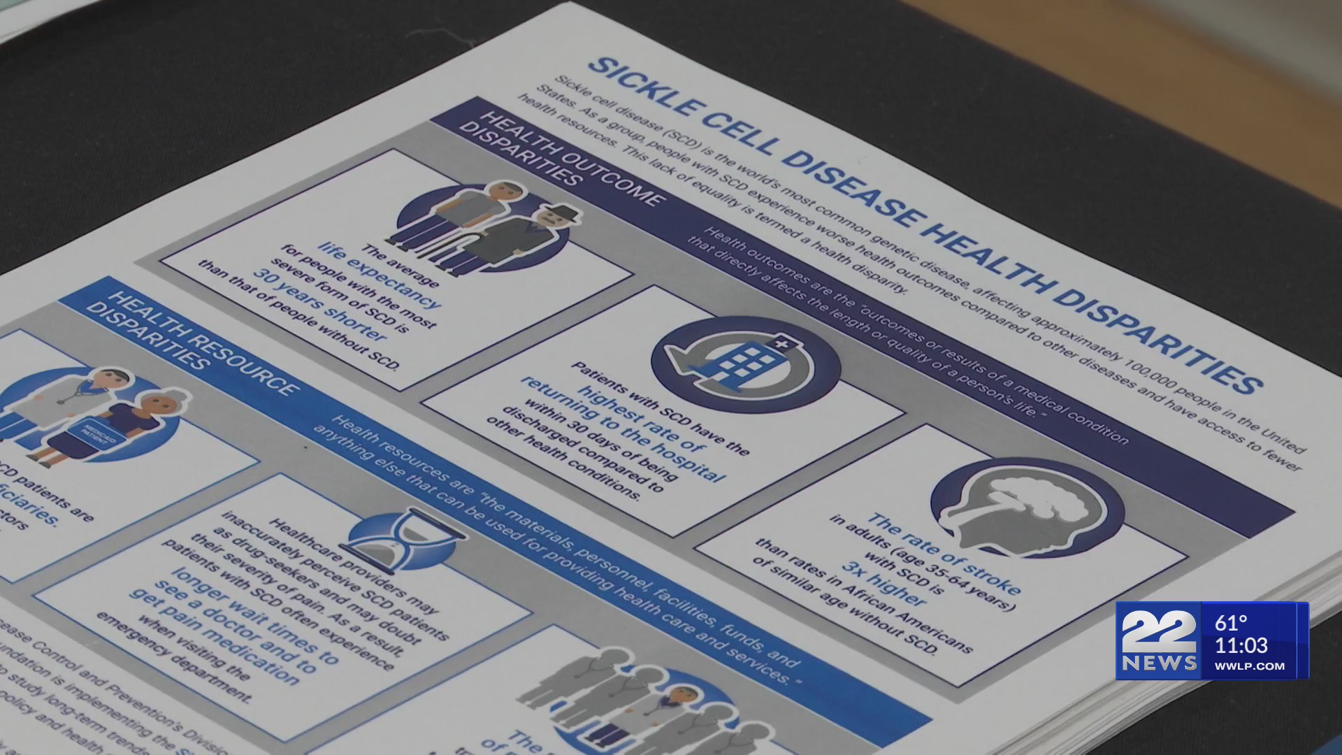 Public health advocate for sickle cell disease honored during 14th ...