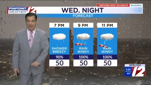 Tony Petrarca’s Updated Forecast – WPRI.com
