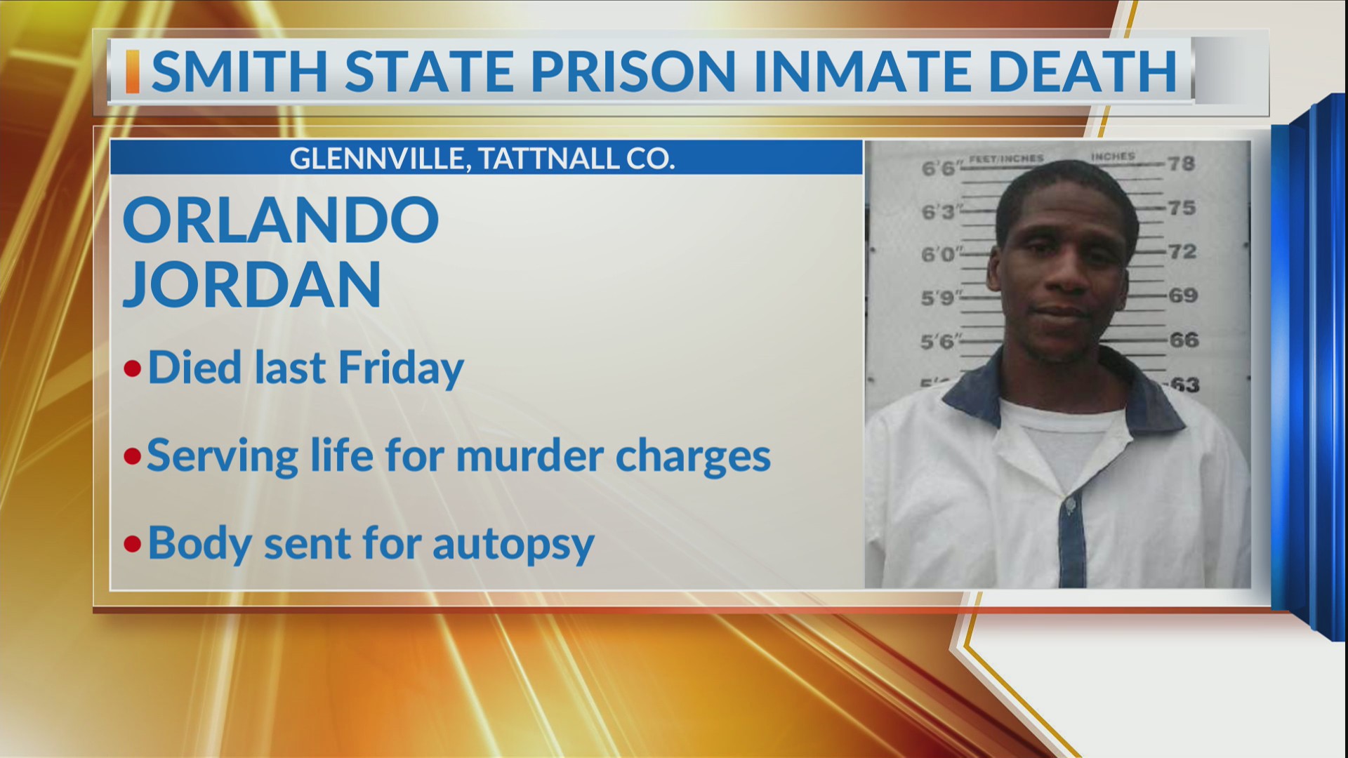 Smith State Prison Inmate Dies – WSAV-TV