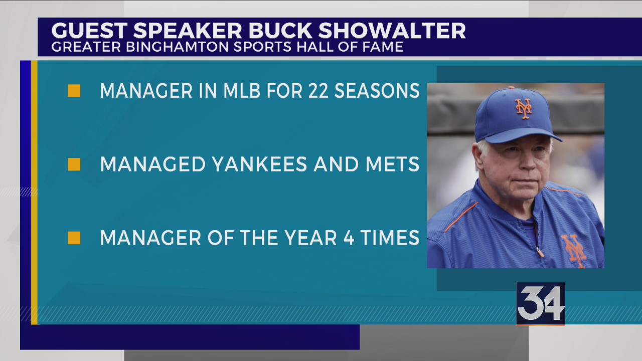 Buck Showalter named Guest Speaker for 2025 Greater Binghamton Sports ...