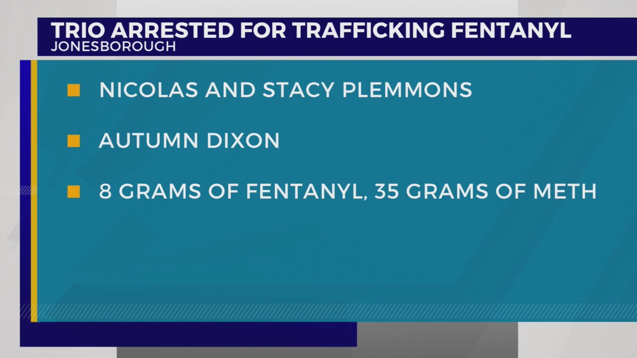 WCSO: Trio arrested for trafficking fentanyl on Interstate 26 – WJHL ...