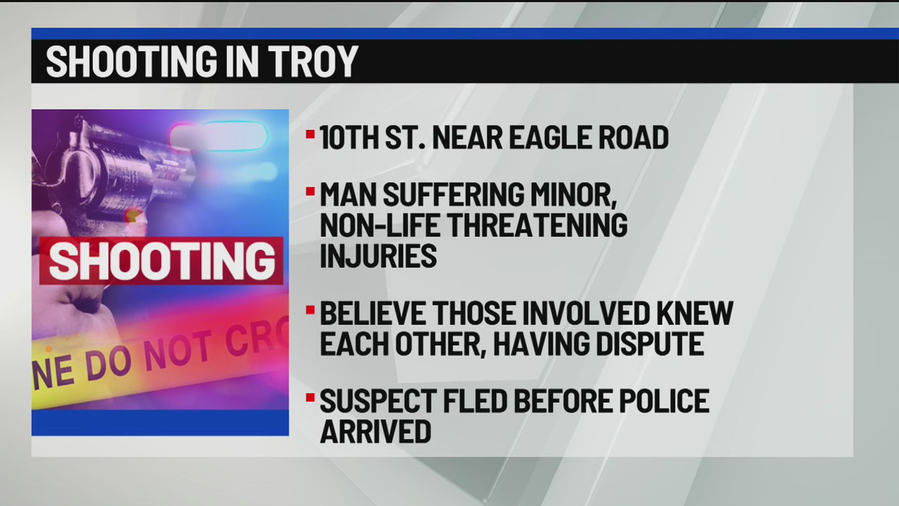 Troy police investigating 10th Street shooting – NEWS10 ABC