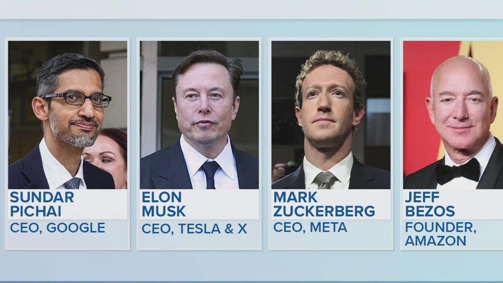 Tech titans among Trump’s Inauguration Day attendee list | Morning in ...