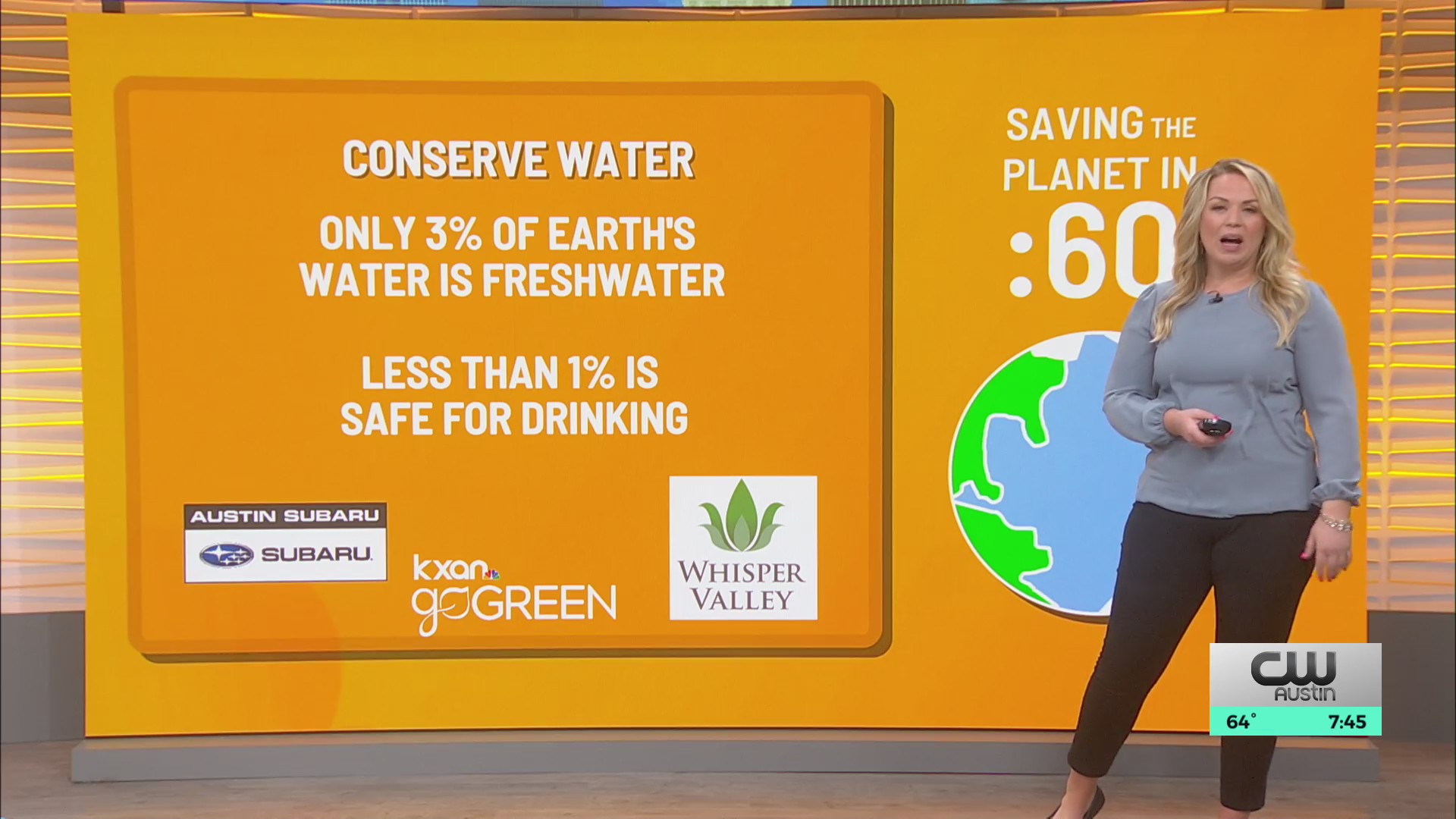 Why you should conserve water – KXAN Austin