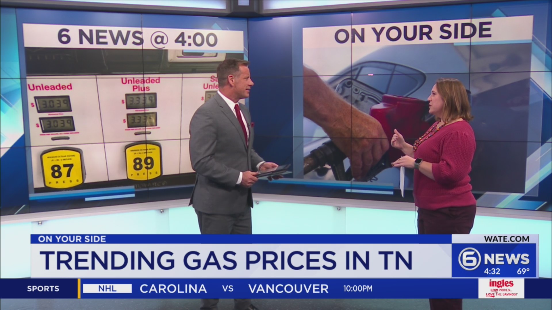 How are gas prices trending in TN – WATE 6 On Your Side