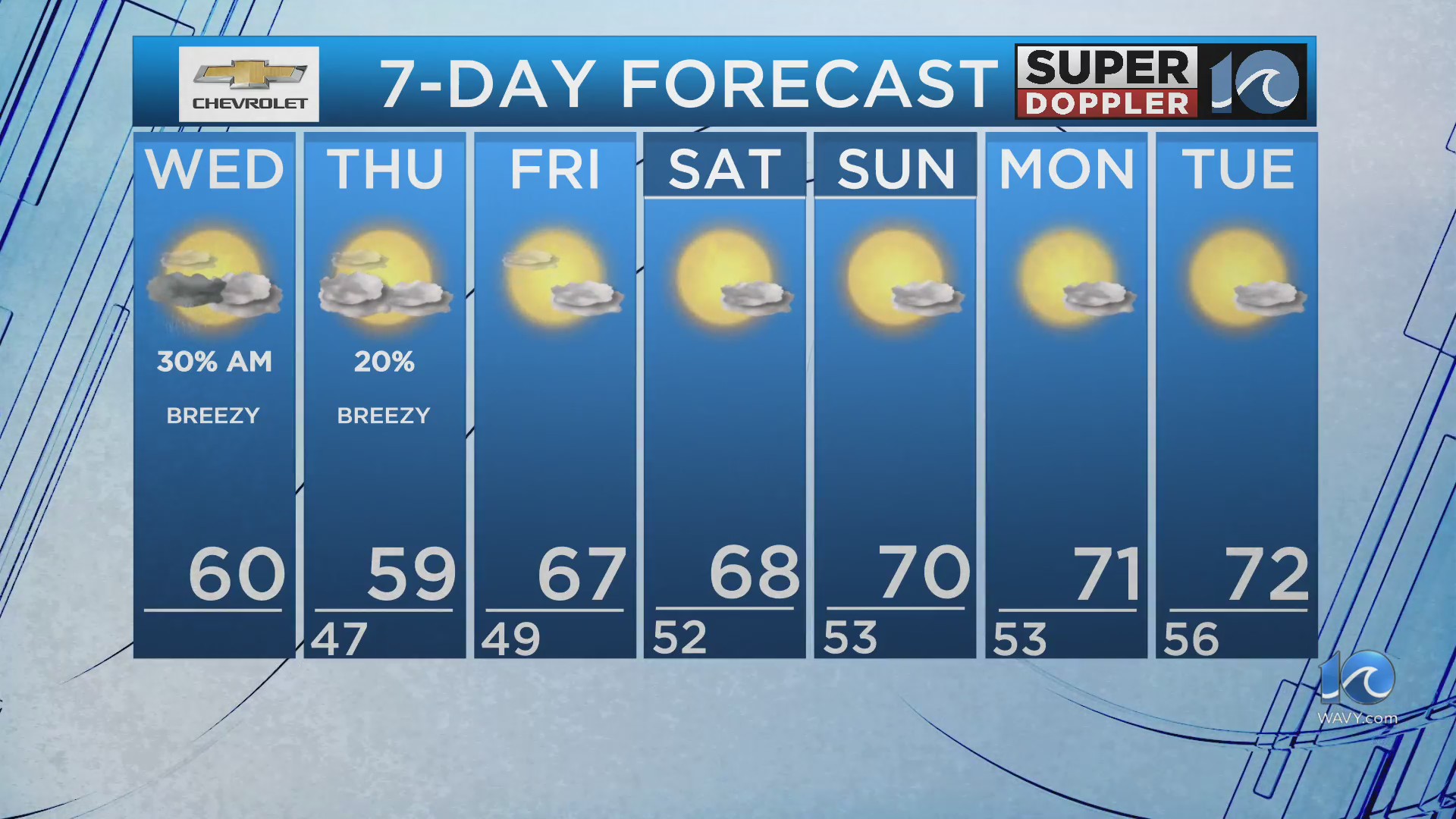 WAVY Weather Morning Update | Oct. 16, 2024 – WAVY.com