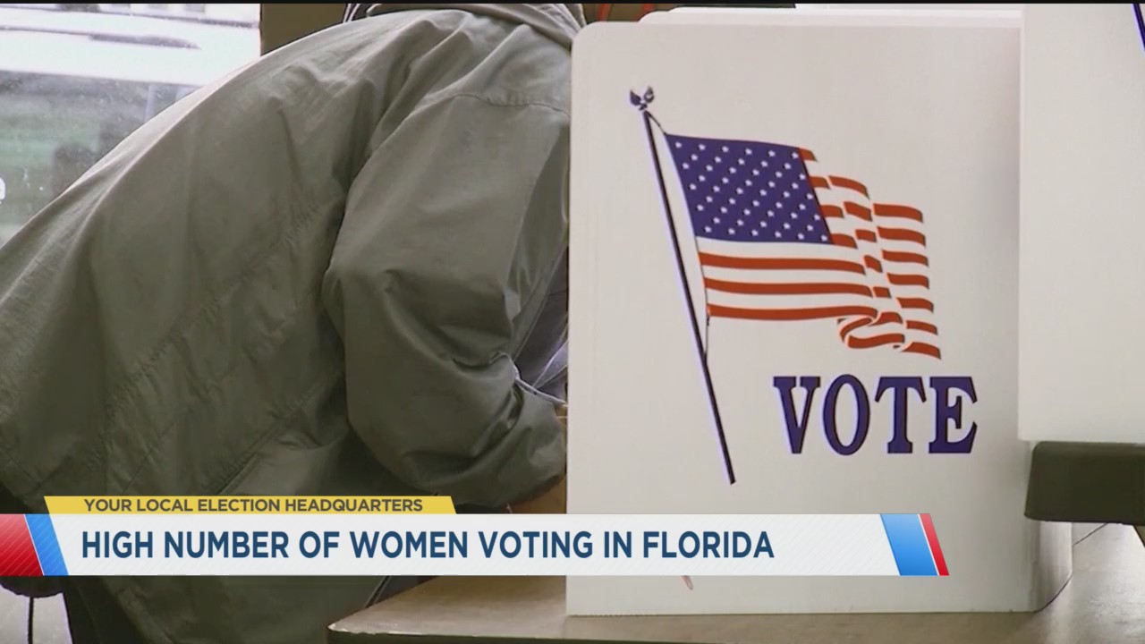 More women voting in Florida this election than men, so far – WFLA