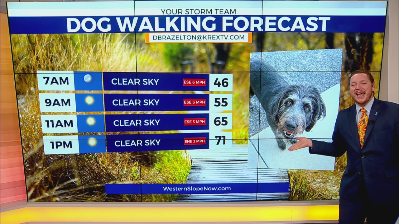 Warming conditions take western Colorado back to normal temperatures ...