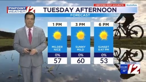 Tony Petrarca’s Updated Forecast – WPRI.com