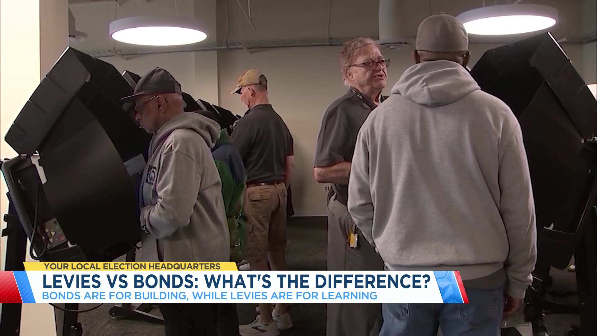What’s the difference between bonds and levies? – NBC4 WCMH-TV