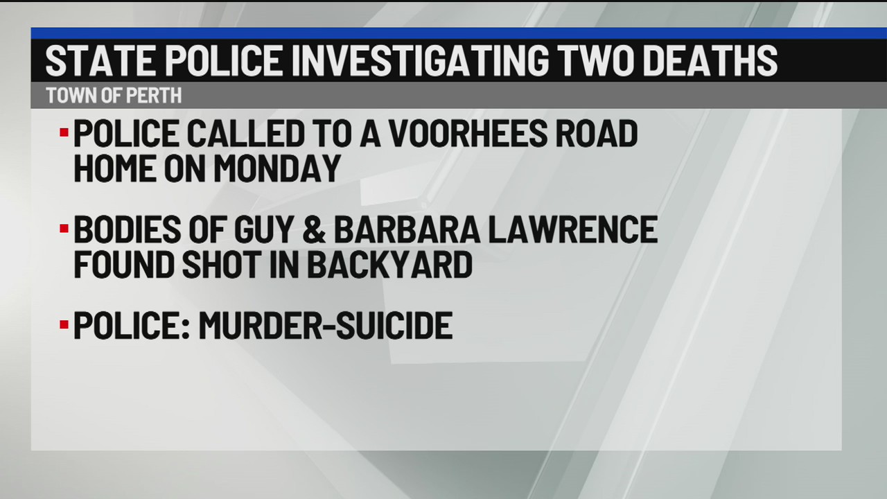 NYSP investigating Perth murder-suicide – NEWS10 ABC
