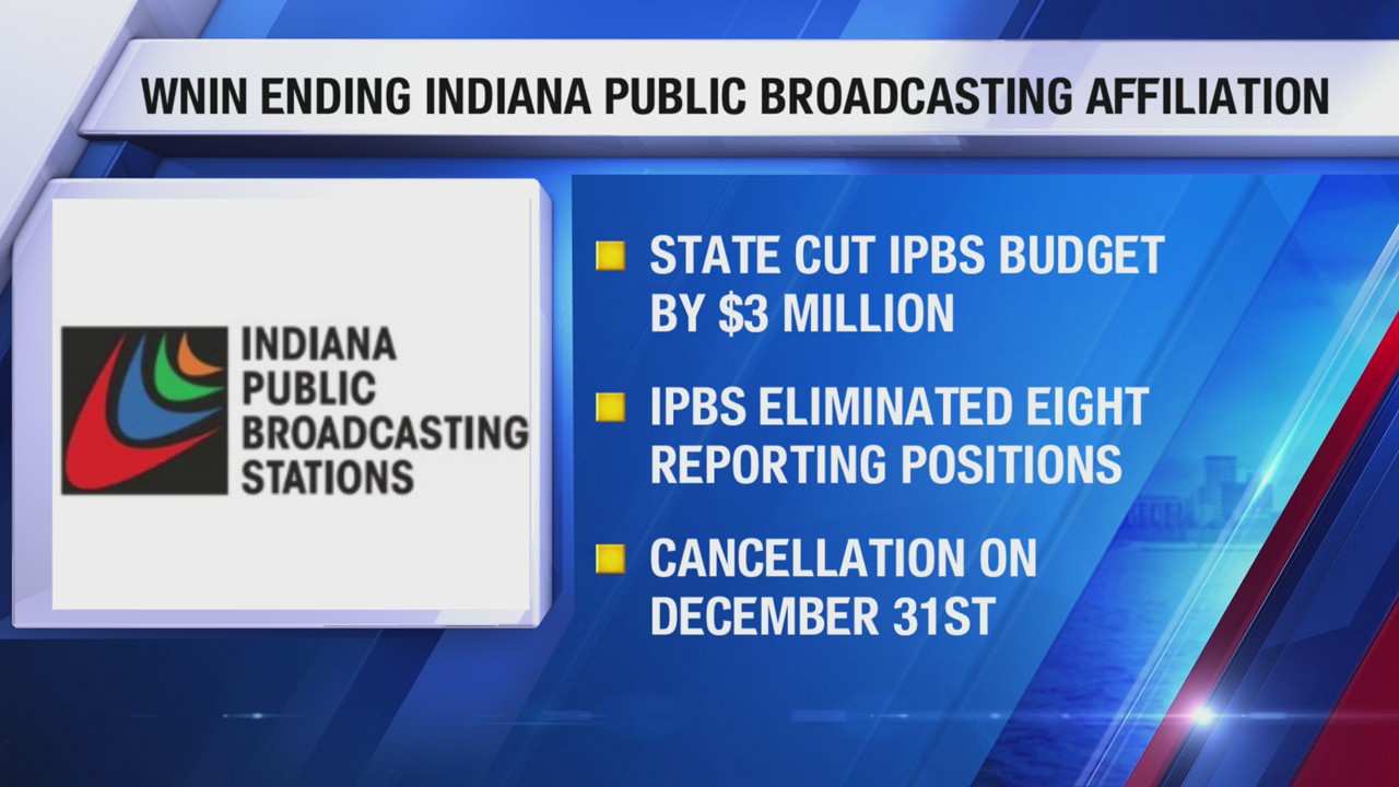 Public broadcasting station to focus more on local news – Eyewitness ...