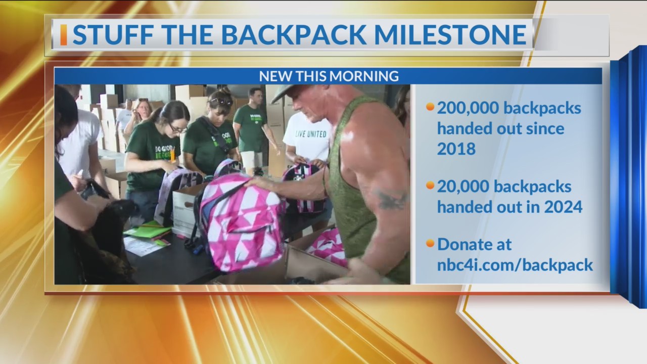 NBC4 Today NBC4’s Stuff The Backpack passes 200,000 milestone – NBC4 ...