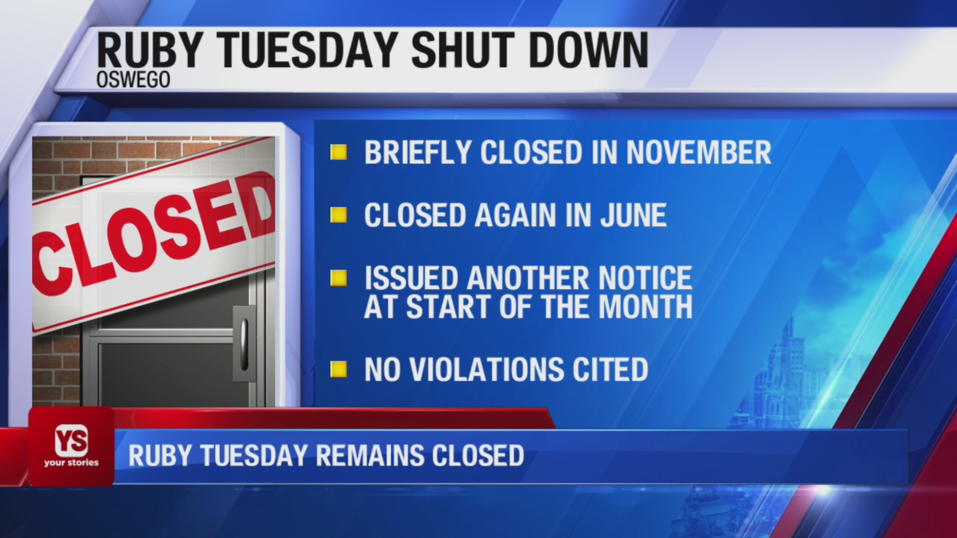 Ruby Tuesday shut down in Oswego – WSYR