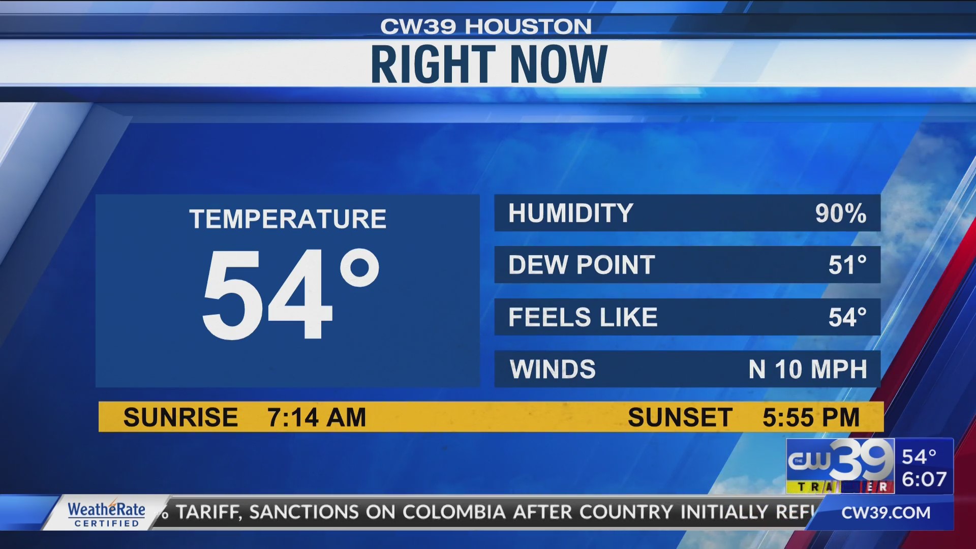 Weather Forecast | Chief Meteorologist Jonathan Novack | January 27 ...