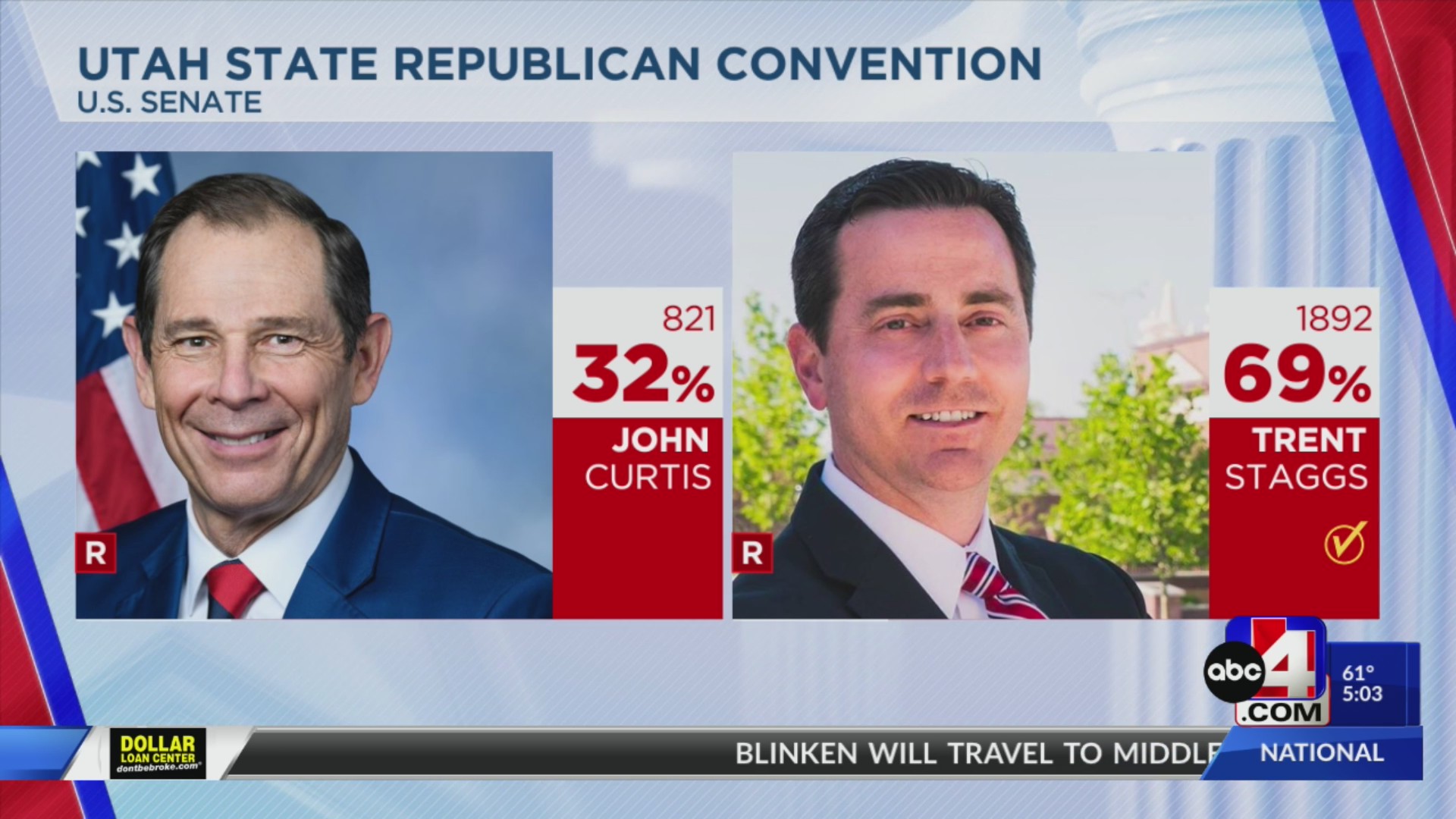 Trent Staggs took home Republican nomination for Senate – ABC4 Utah