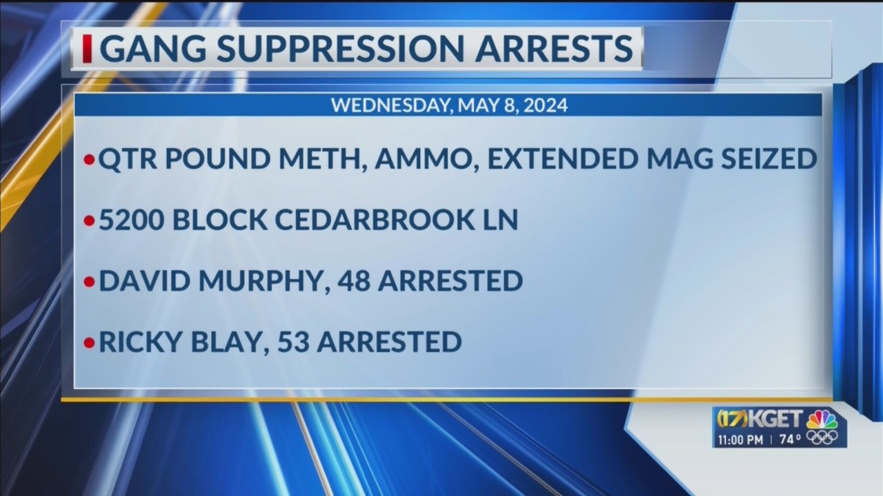 Gang Suppression Section arrests – KGET 17 News
