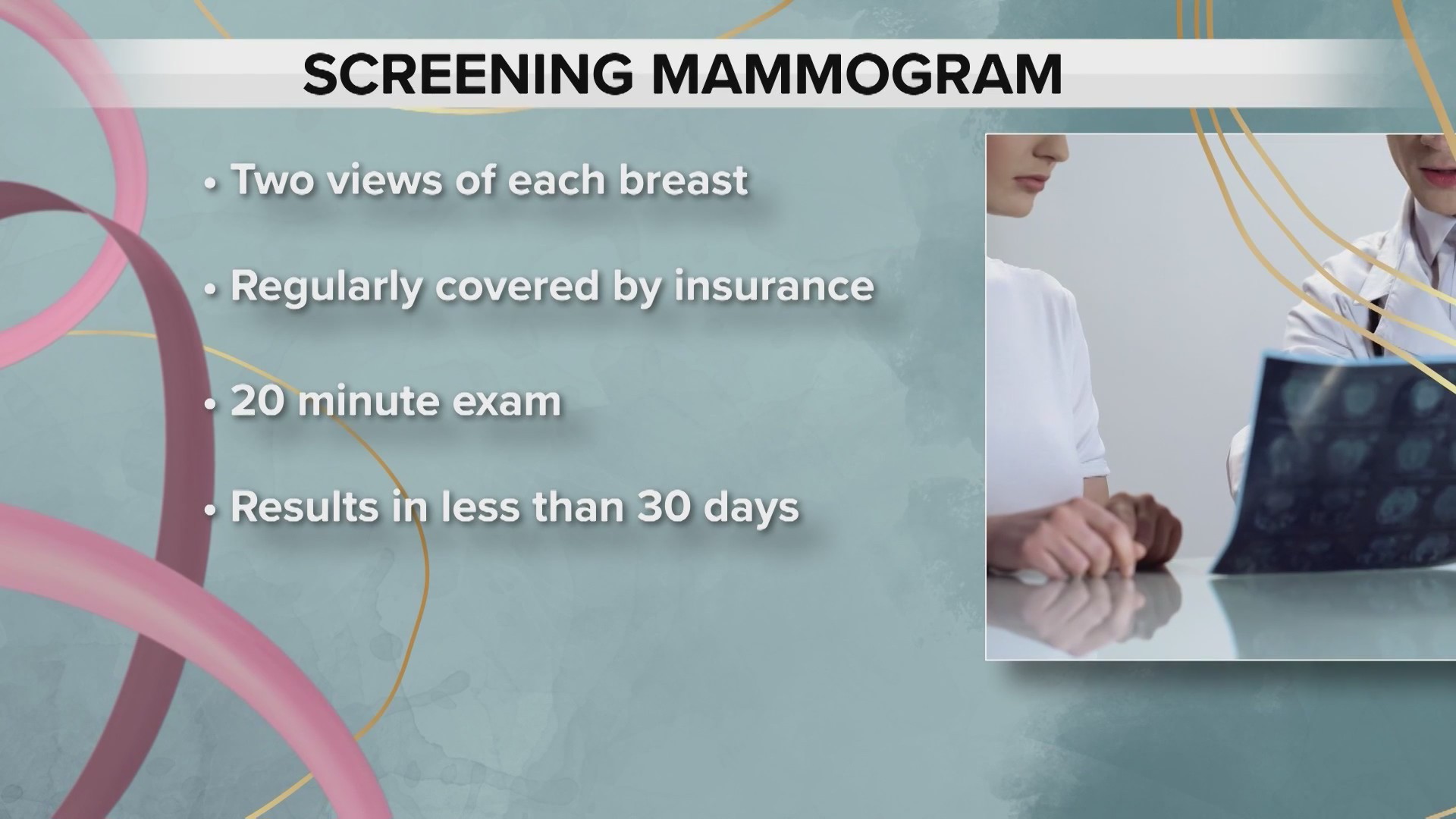 Breast cancer detection: Screening vs. diagnostic mammograms explained ...