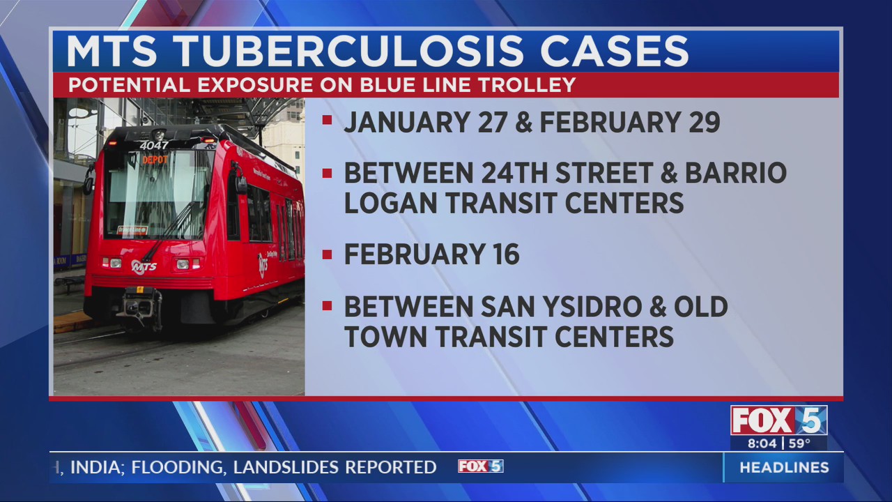 Tuberculosis exposure reported on MTS Trolley Blue Line – FOX 5 San ...