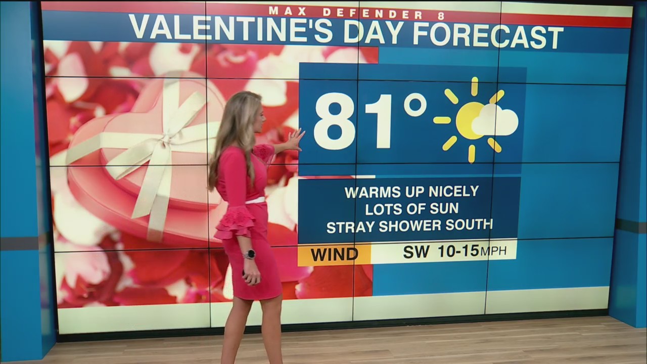 Warm with a stray shower for Valentine’s day – WFLA