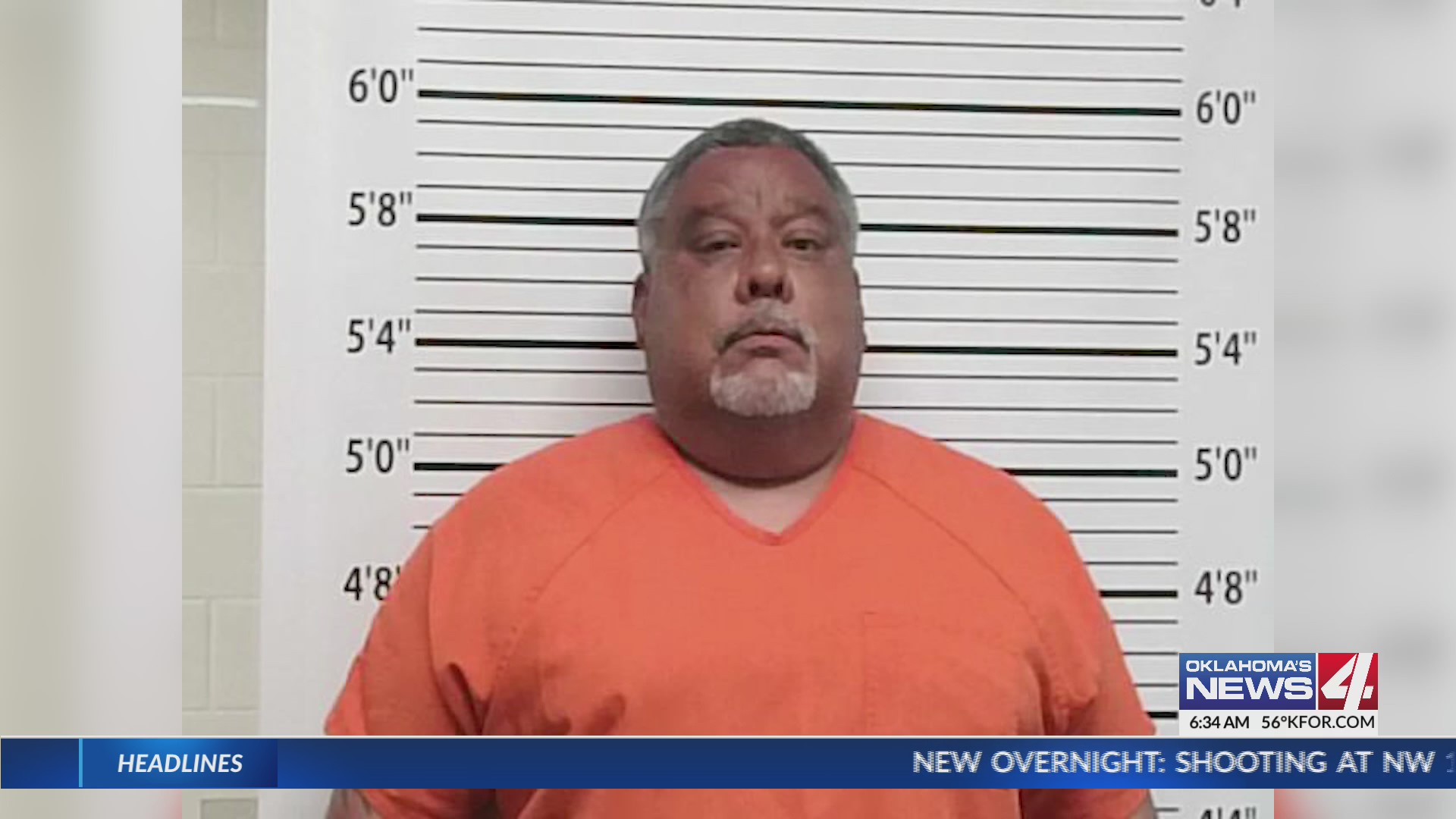 Former coach arrested for alleged lewd acts with student – KFOR.com ...