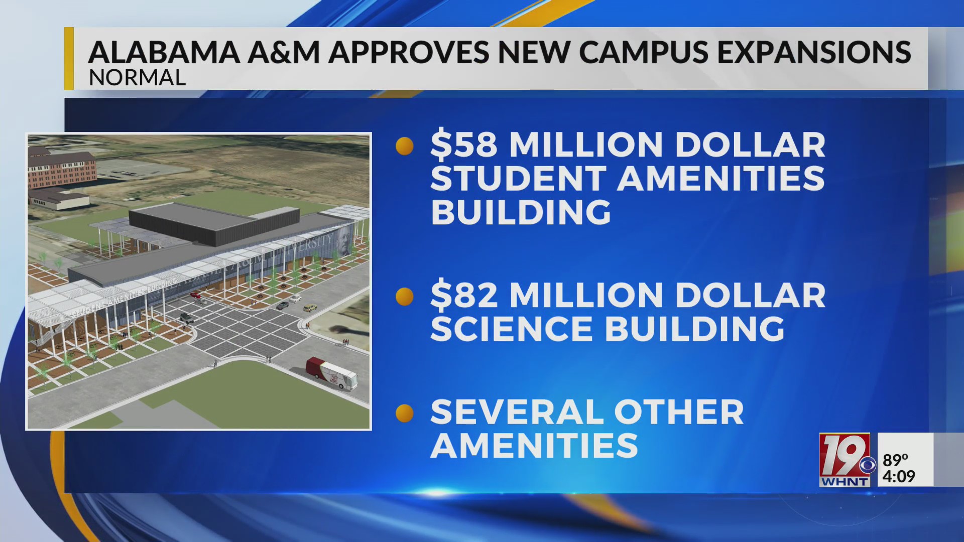 Alabama A&M Approves New Campus Expansions | June 18, 2024 | News 19 at ...