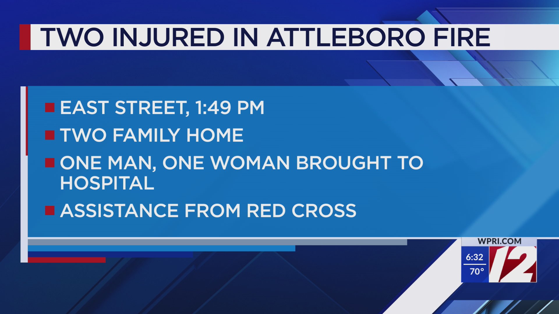 Good Samaritan helps man escape Attleboro house fire – WPRI.com