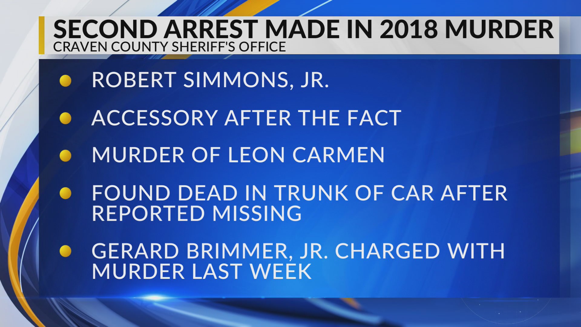 Second suspect arrested in 2018 Craven County cold case – WNCT