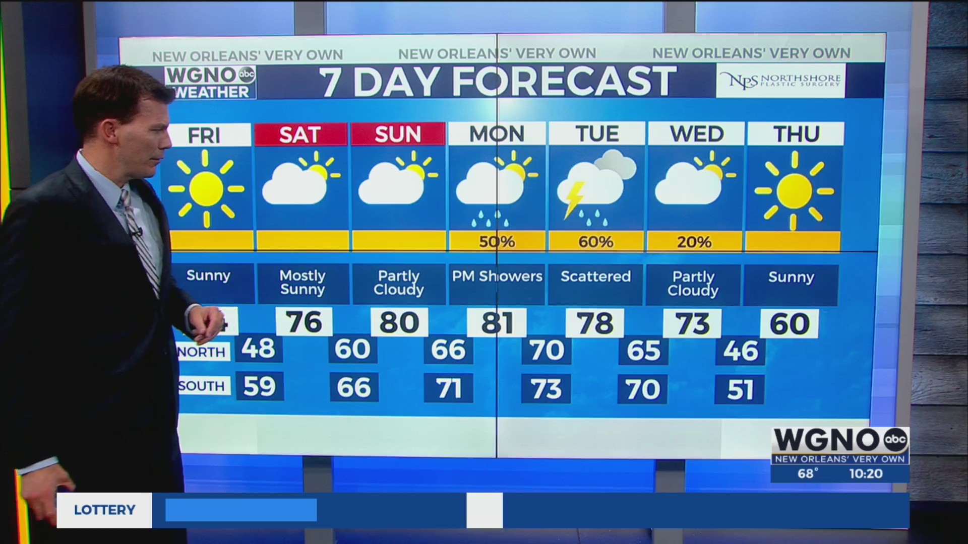 Beautiful fall weather to end the week – WGNO