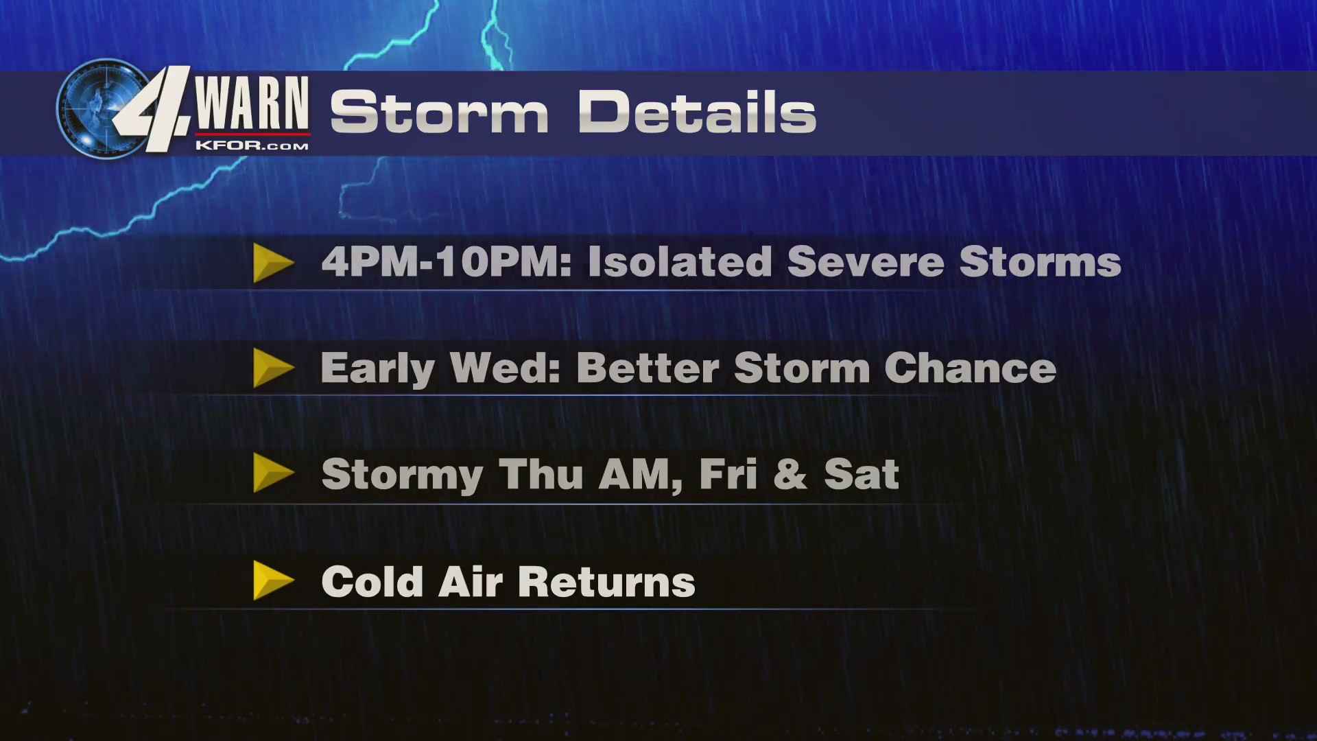4Warn Storm Team tracking severe weather moving into Oklahoma – KFOR ...