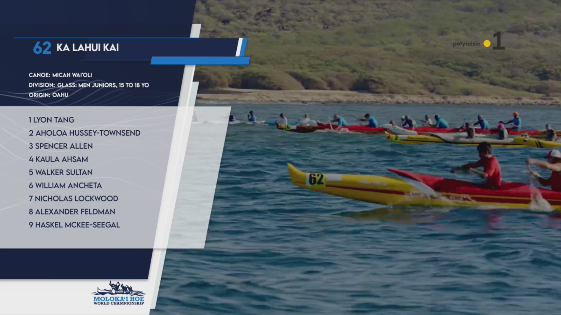 #62 Ka Lahui Kai of Oahu makes their way across the Kaiwi Channel in ...
