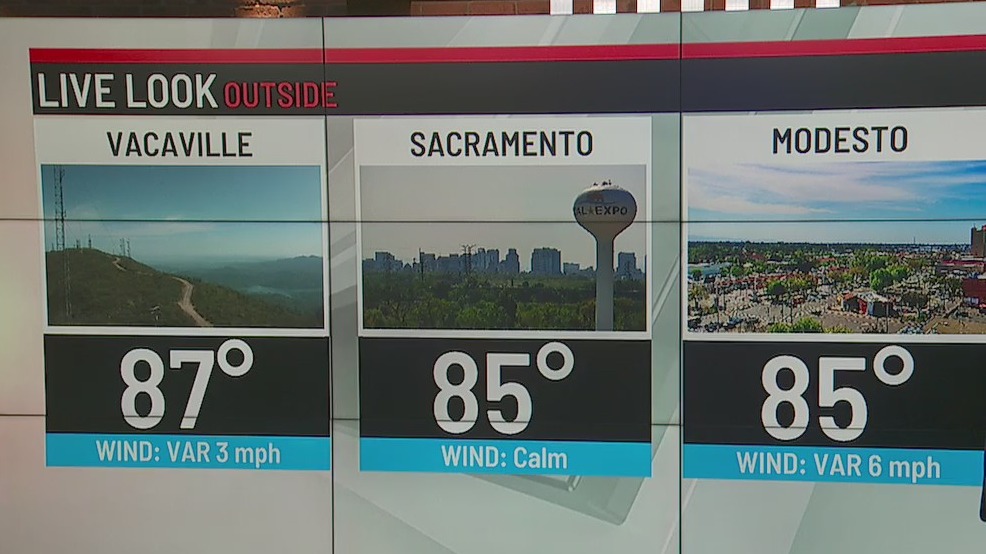 Sacramento region to see cooler weather – FOX40 News