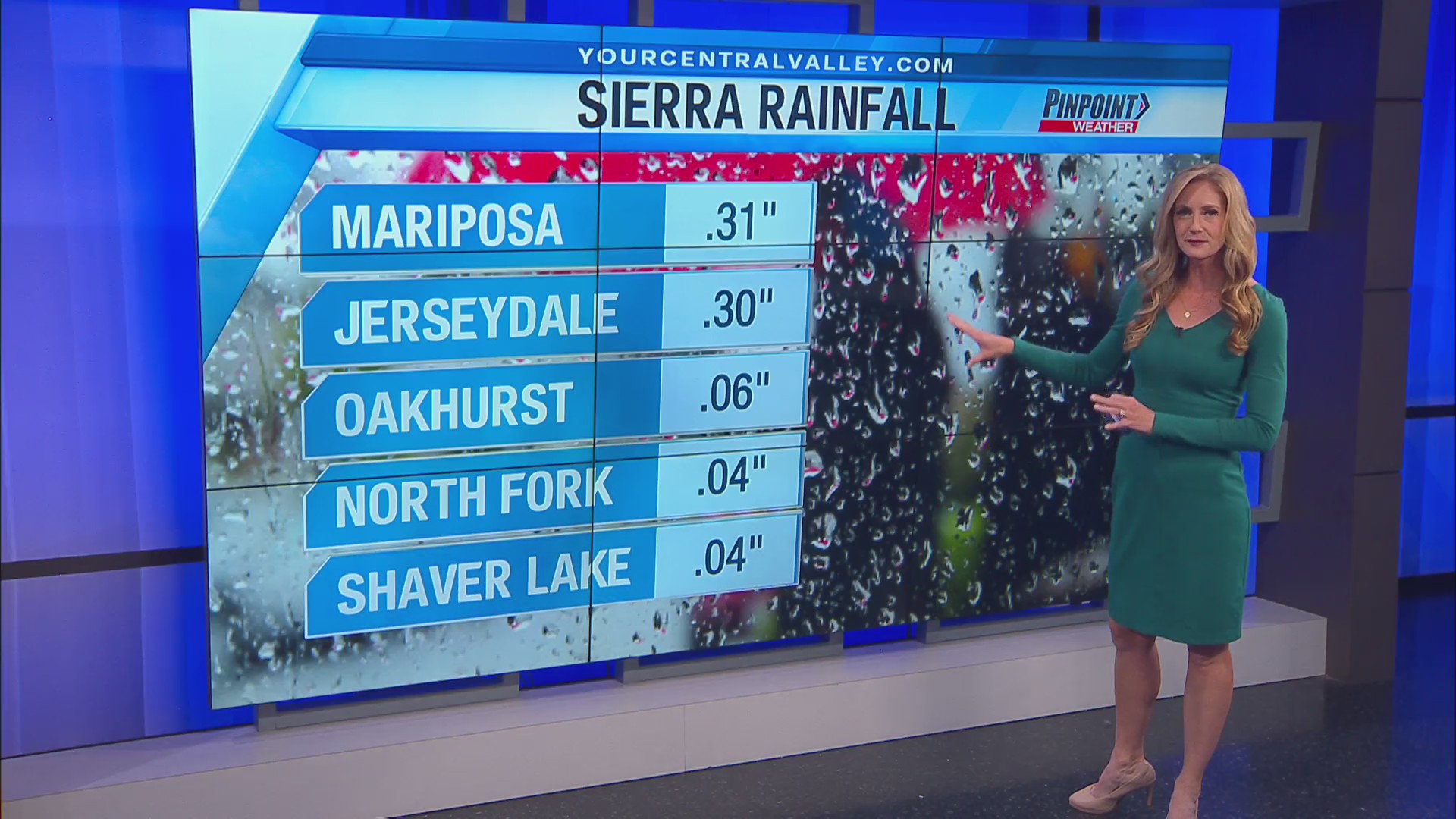 Forecast 11-5-2025 – CBS47 and KSEE24 | News from YourCentralValley.com