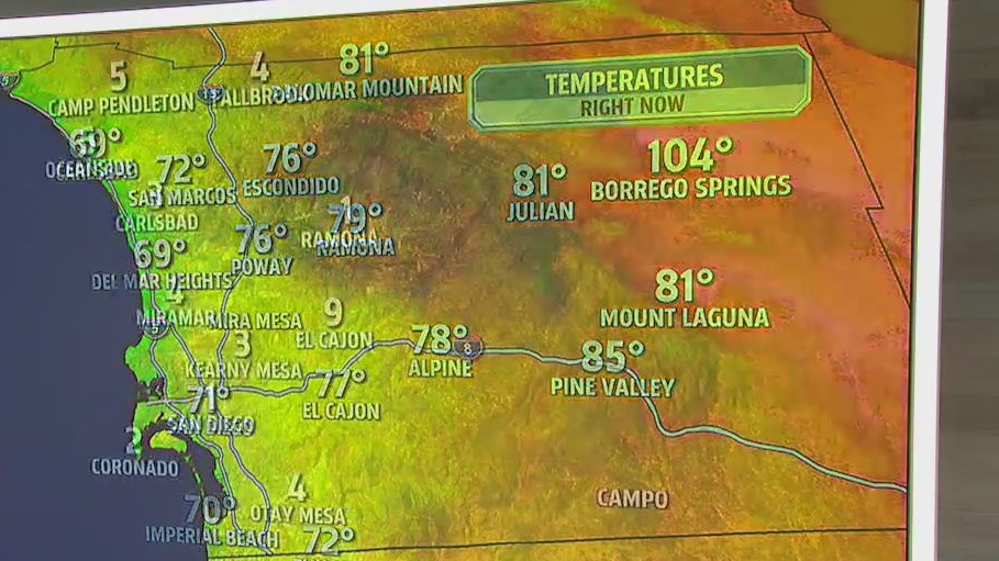 Forecast highs for midweek in San Diego County – FOX 5 San Diego & KUSI ...