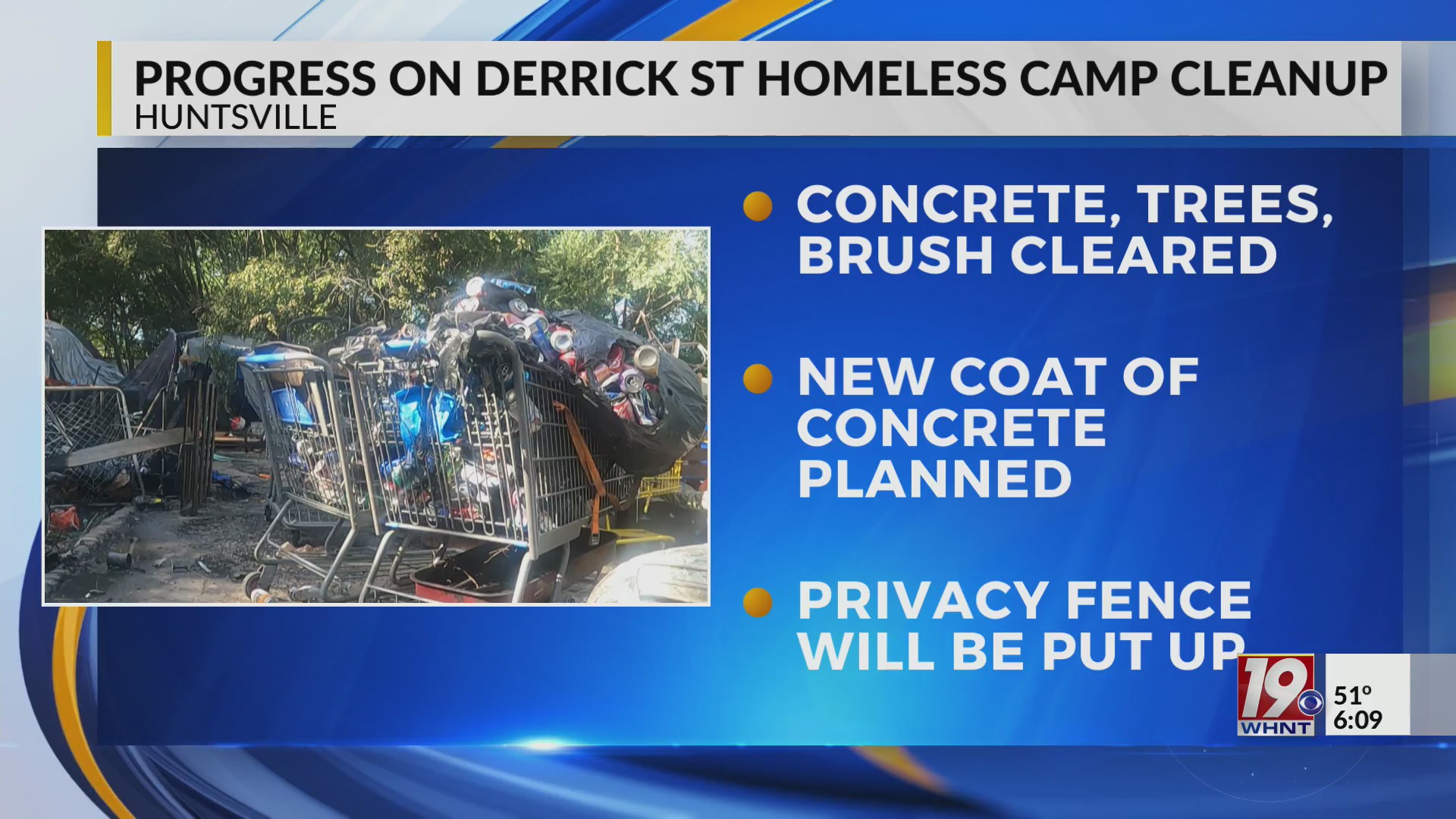 Progress on Derrick St. Homeless Camp Clean-Up | Jan. 16, 2025 | News ...