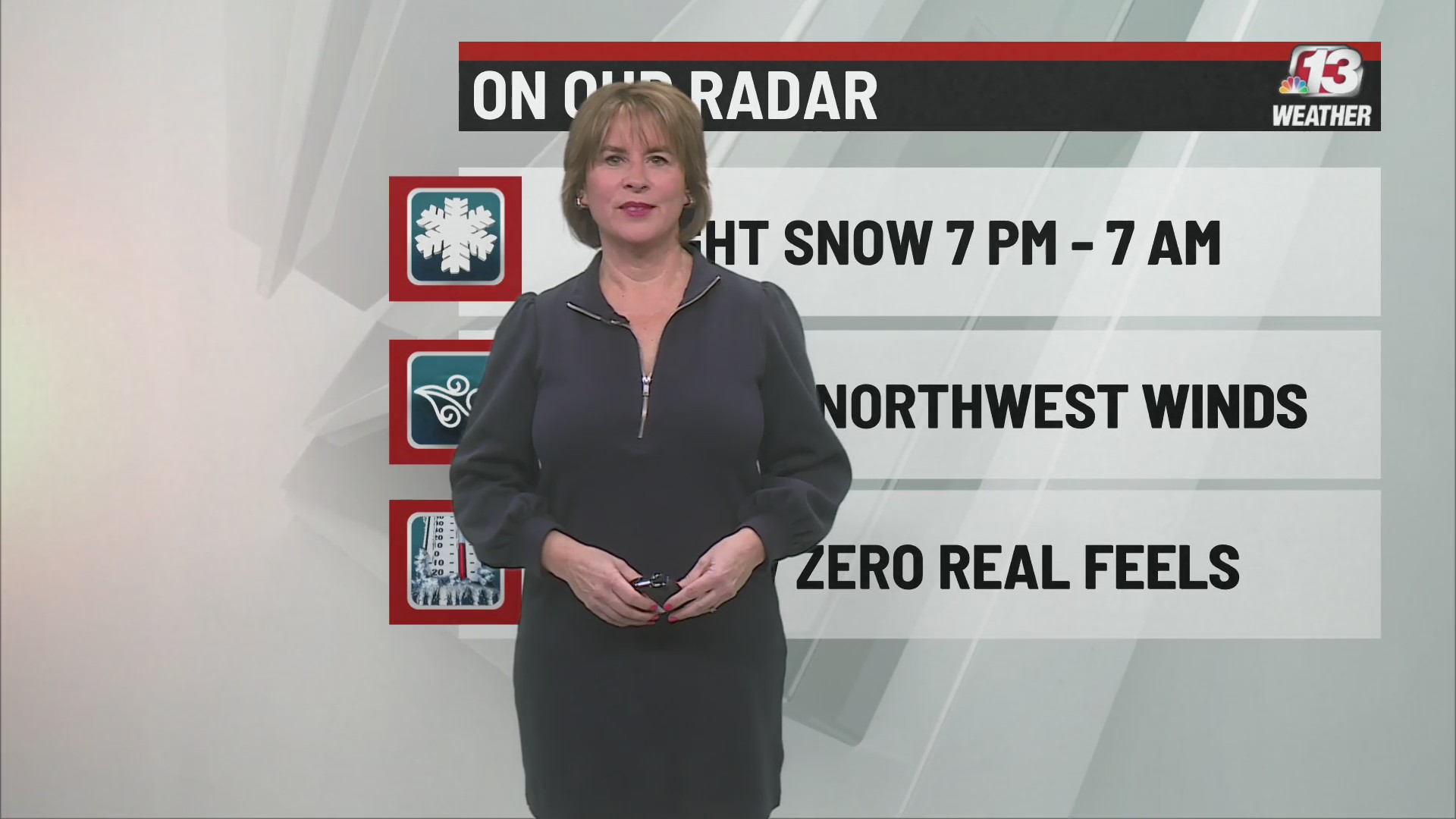 Tuesday Weather Update – who13.com