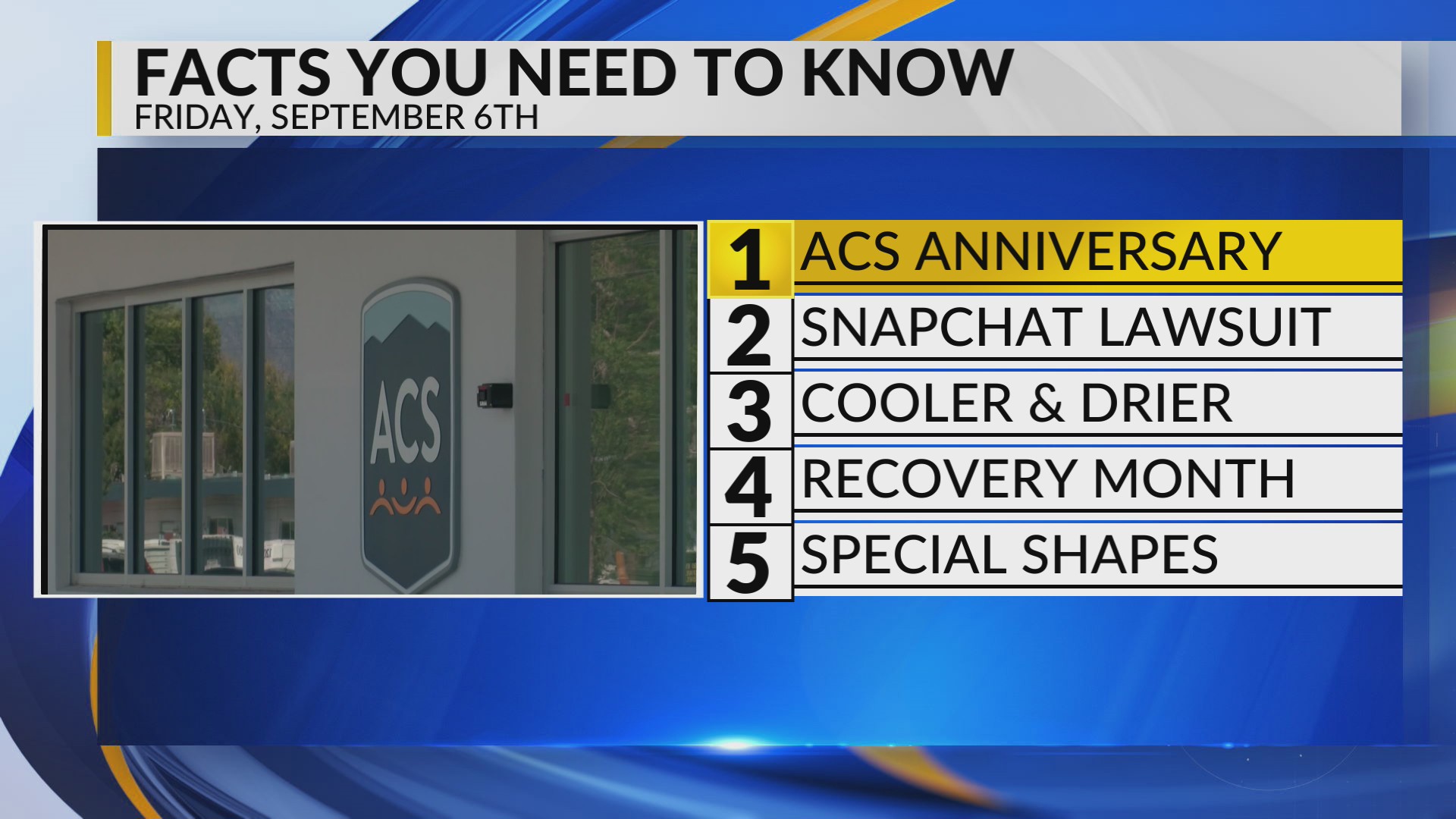 KRQE Newsfeed: ACS anniversary, Snapchat lawsuit, Cooler and drier, Recovery month, Special ...