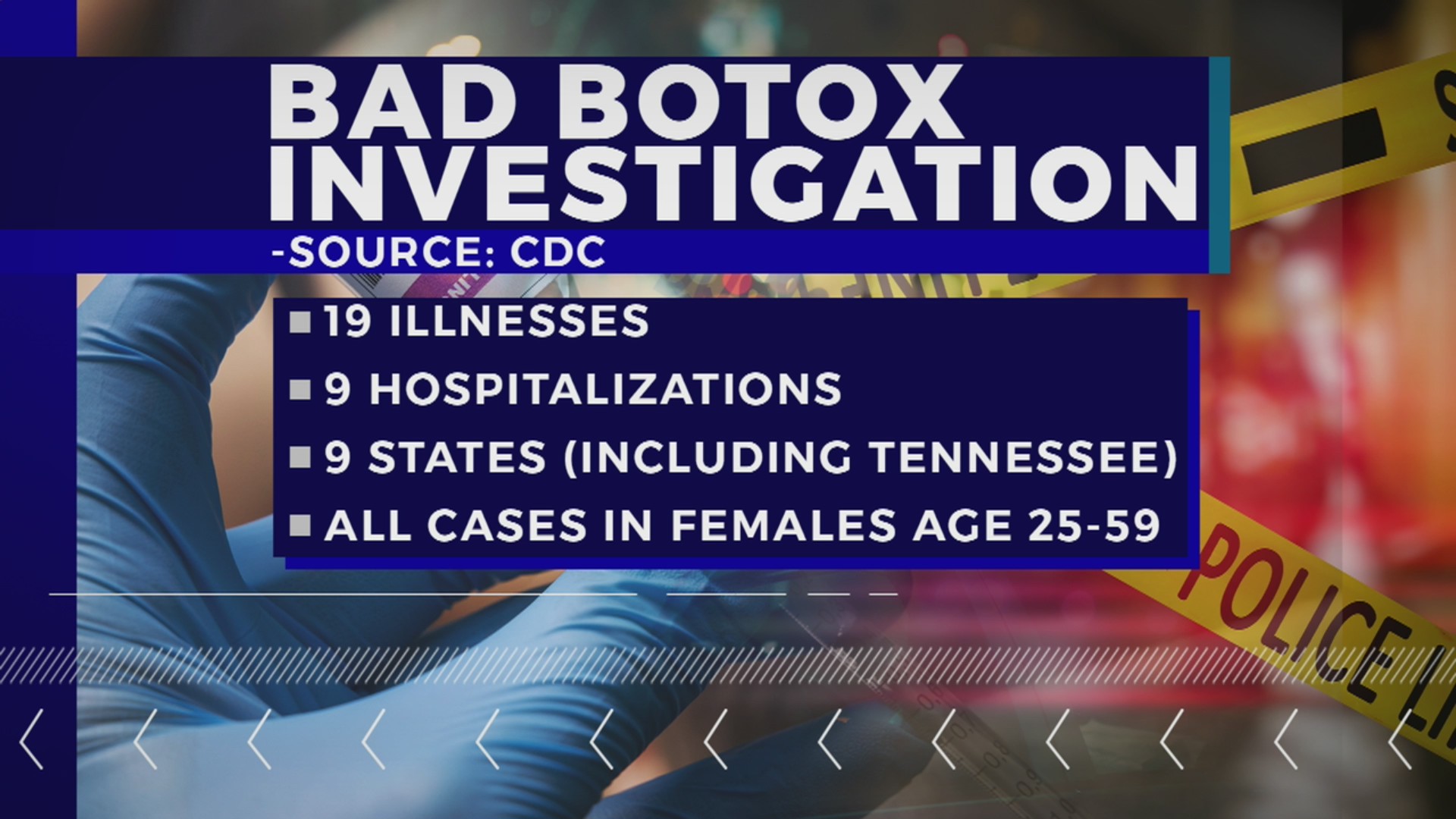 Bad Botox: CDC conducting national investigation – WKRN News 2