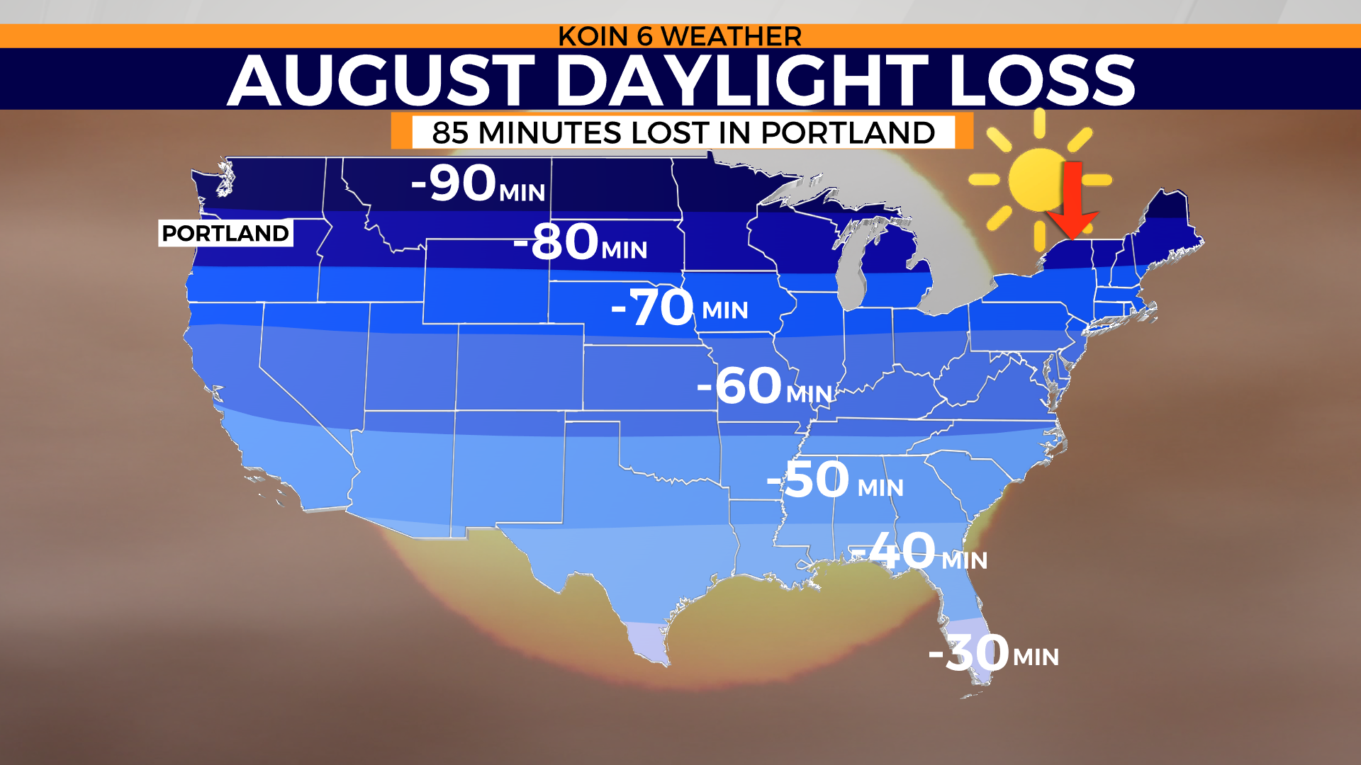 Loss of daylight in August – KOIN.com