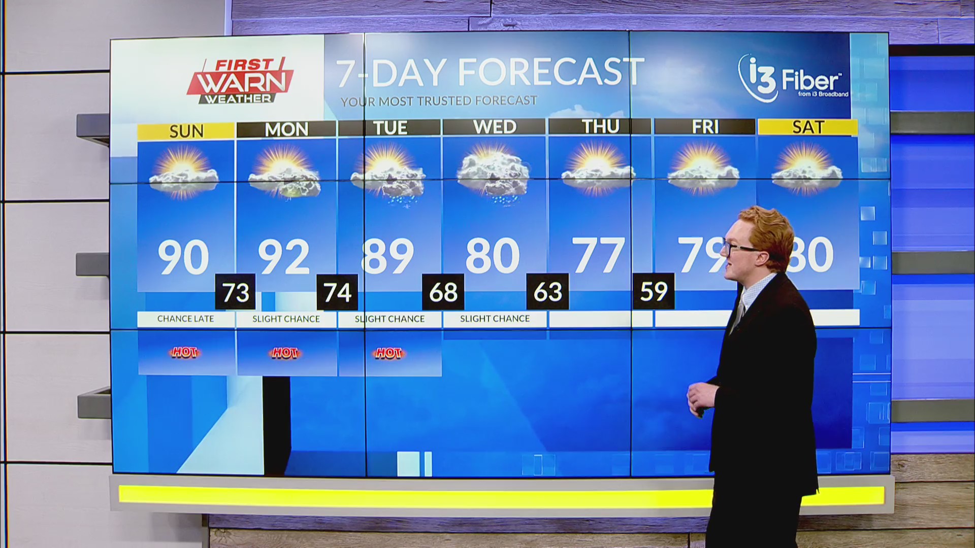 Saturday Night Weather Forecast (7/26/25) – MyStateline | WTVO WQRF ...