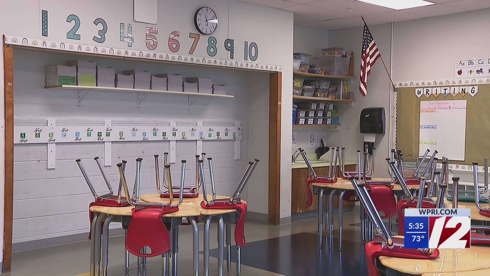 RI school districts welcome new superintendents – WPRI.com