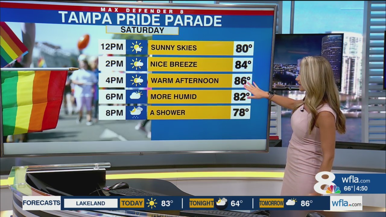Dry & breezy Friday, better rain chances this weekend – WFLA