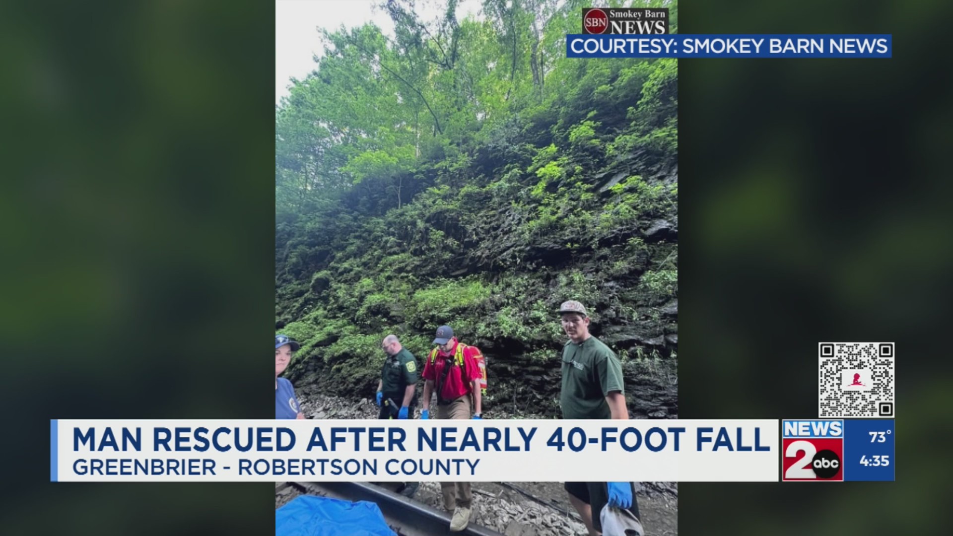Man rescued after nearly 40-foot fall in Robertson County – WKRN News 2