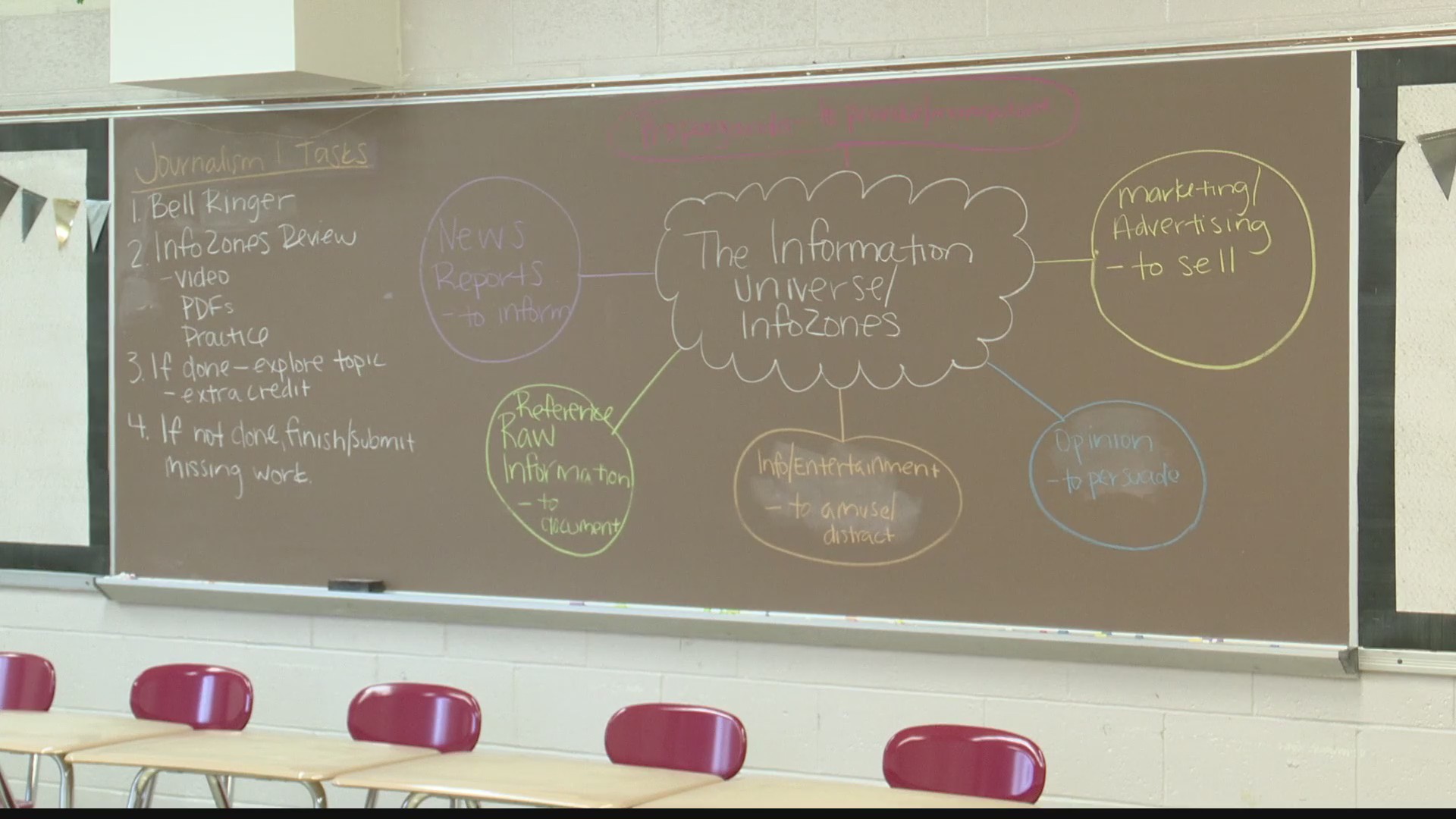 Student reporters win national journalism award at local West Virginia ...