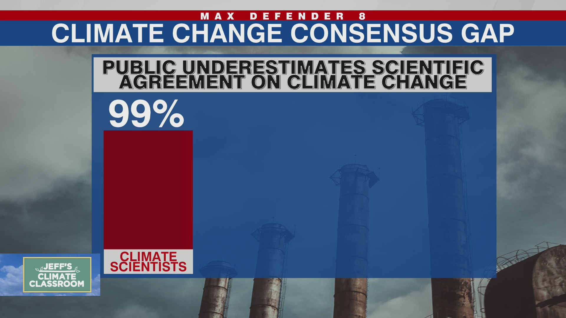 Climate Myth Debunked: There’s no consensus among scientists that ...
