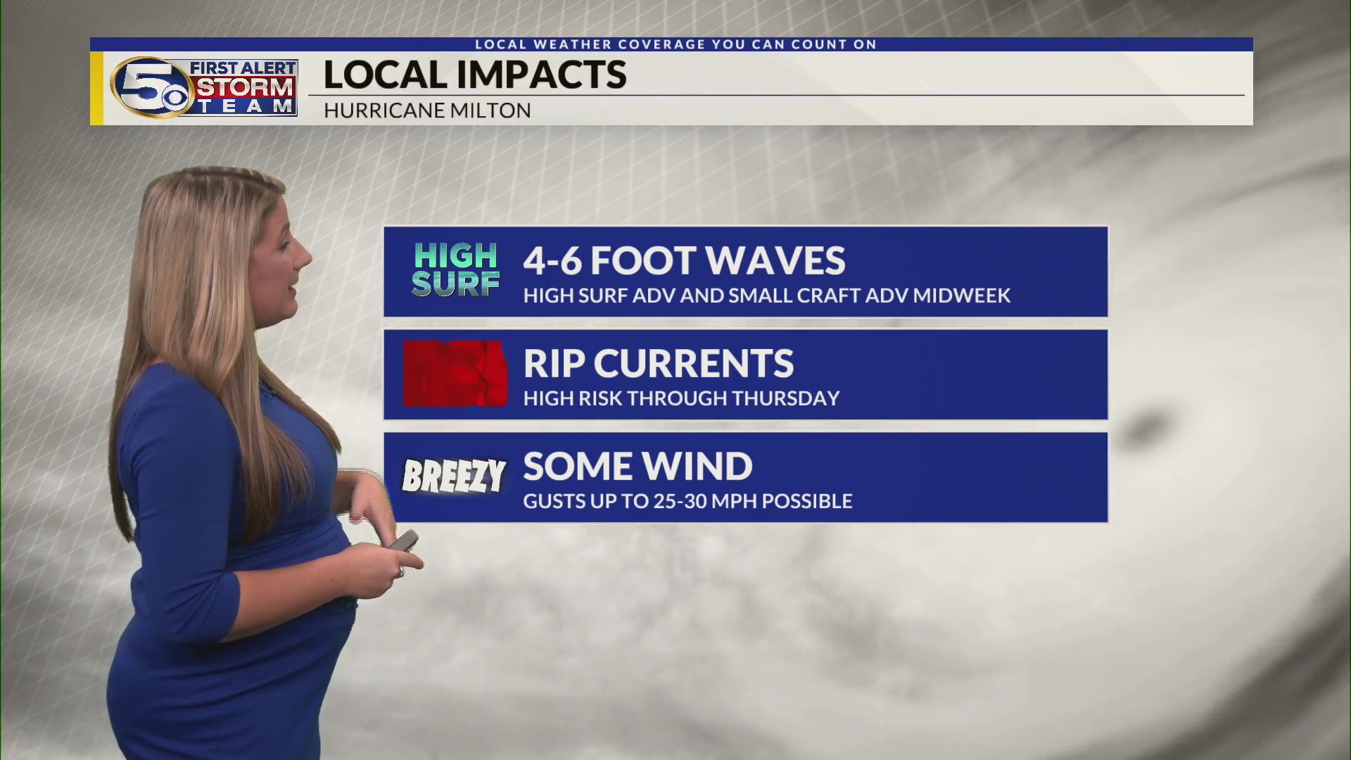 WKRG News 5 at Noon – WKRG News 5