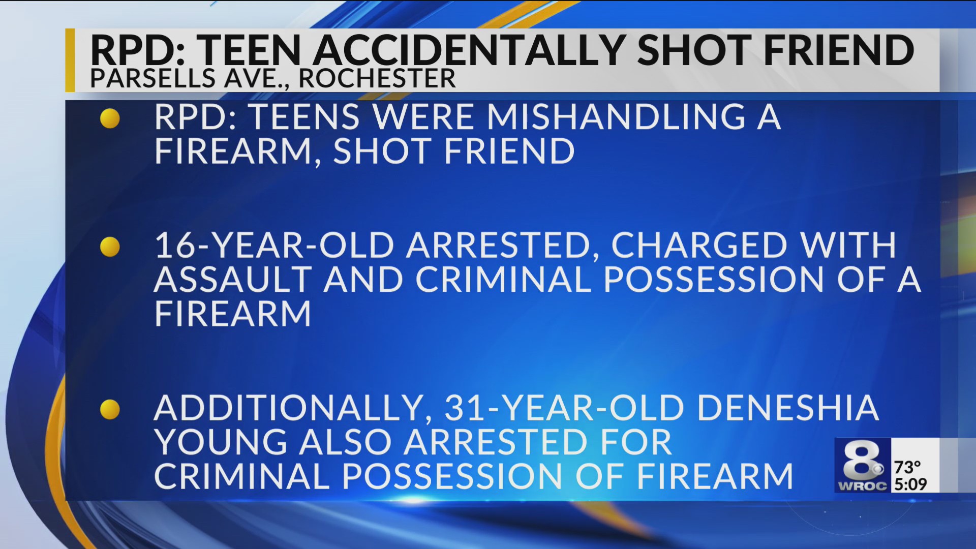 RPD: Teen accidentally shoots friend with ghost gun – RochesterFirst